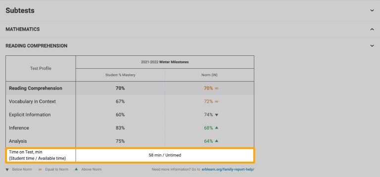 Detailed Report for Families | ERBlearn.org