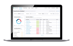 CTP by ERB | Summative Assessment for Grades 1-11